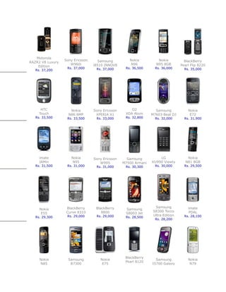 Cell Phone Prices | PDF