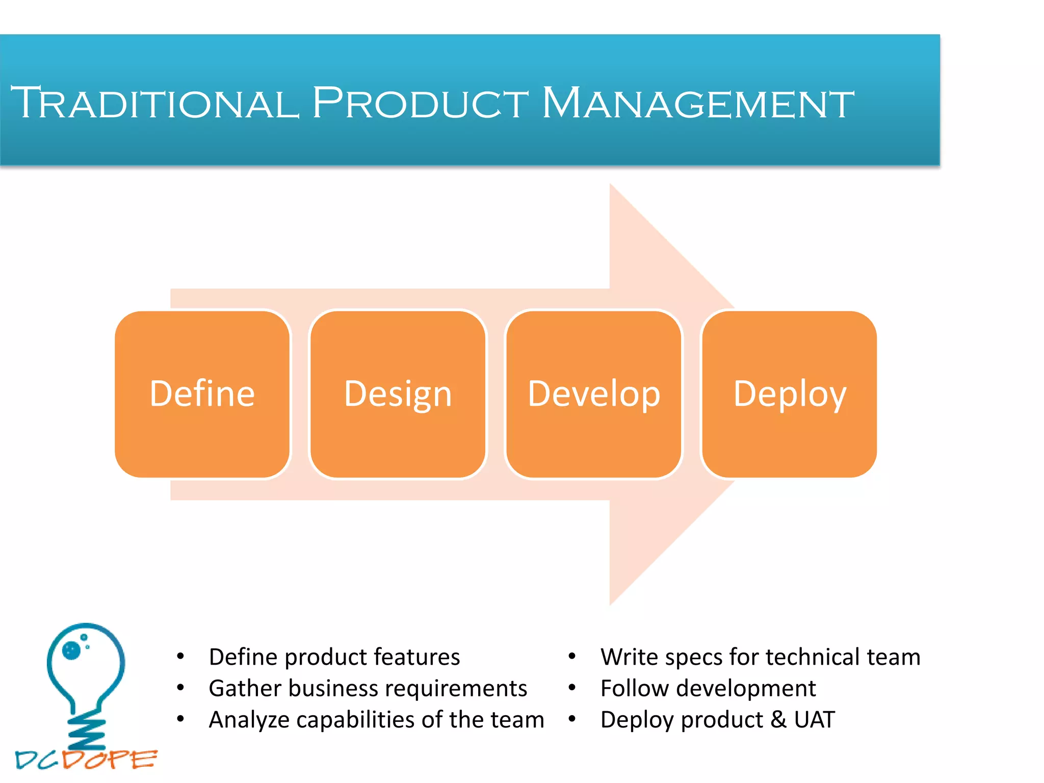 Product management Today | PPT