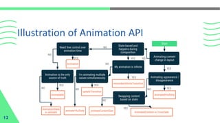 Mobile Programming - 7 Side Effects, Effect Handlers, and Simple ...