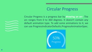 Mobile Programming - 8 Progress Bar, Draggable Music Knob, Timer | PDF | Computer Software and ...