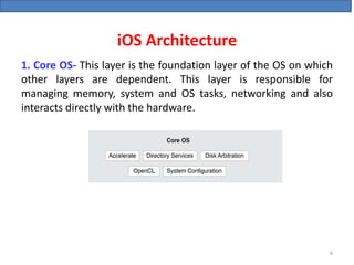 iOS Operating System | PPT