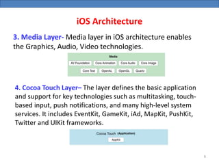 iOS Operating System | PPT