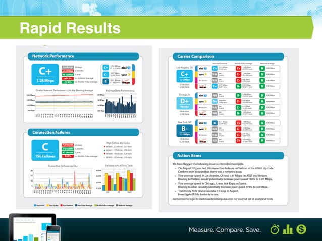Mobile pulse quick overview | PPT