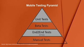 Mobile Quality Challenges At Zalando | PPT