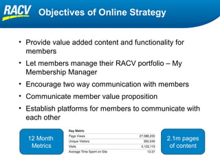 Mobile RACV - The Internet of Everything | PPT