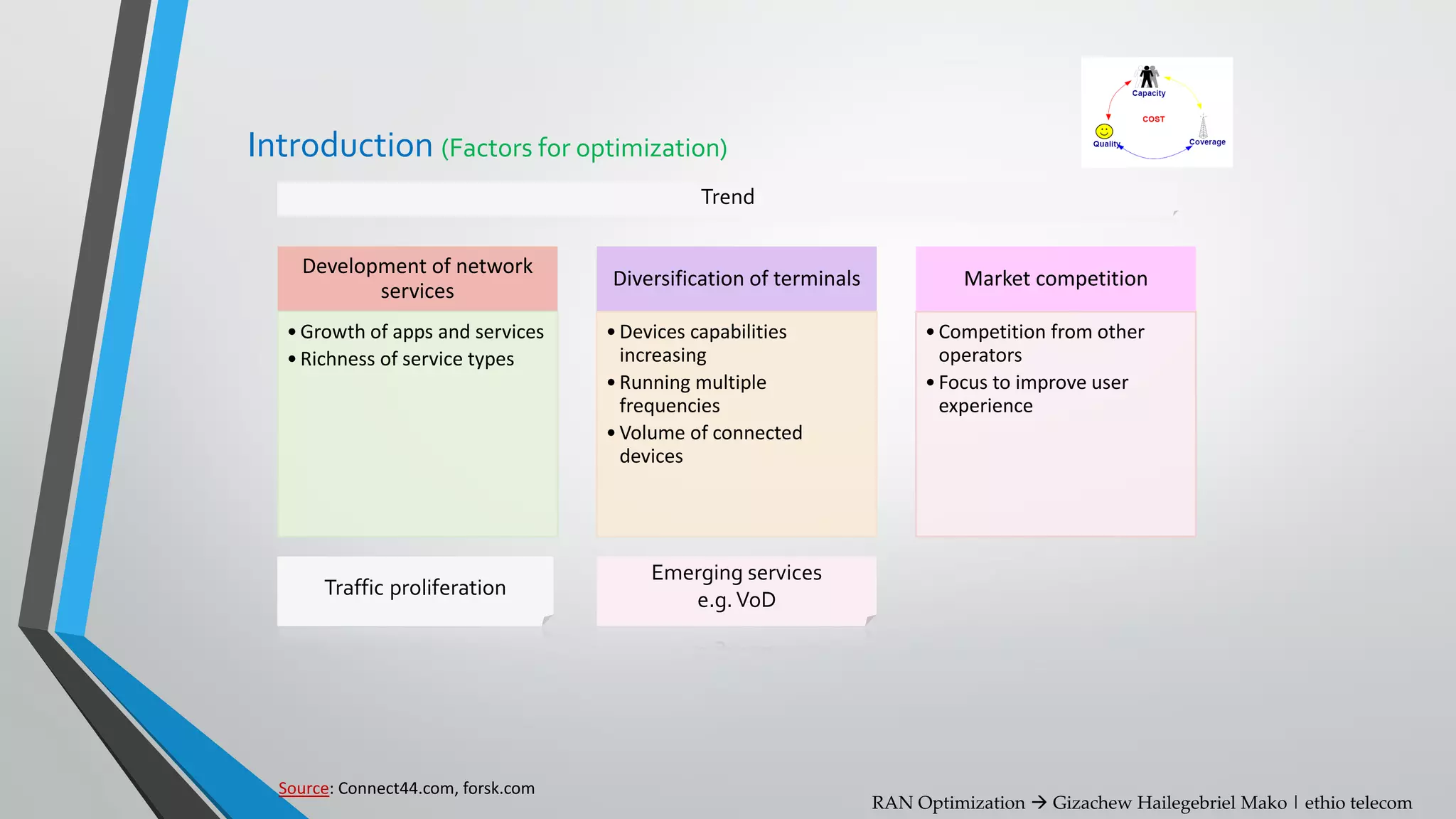 Mobile radio network_RAN Optimization | PDF
