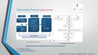 Mobile radio network_RAN Optimization | PDF