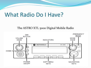 Mobile radios | PPTX