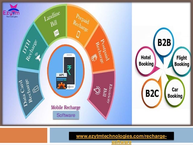 Mobile Recharge Software - Ezytmtechnologies.pptx