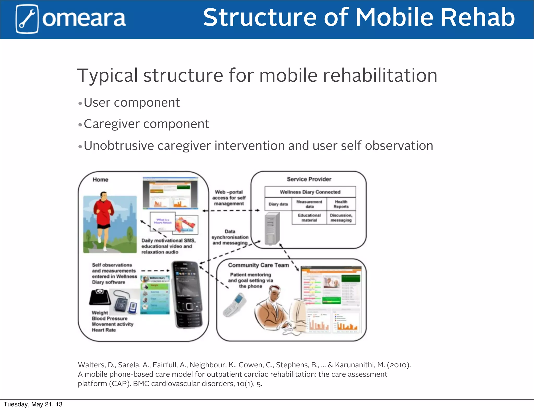 Mobile Rehabilitation & Assistive Tech | PDF