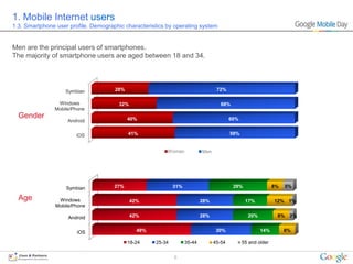Google Mobile Day | PDF | Operating Systems | Computer Software and ...
