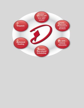 Mobile Resource Management | PDF