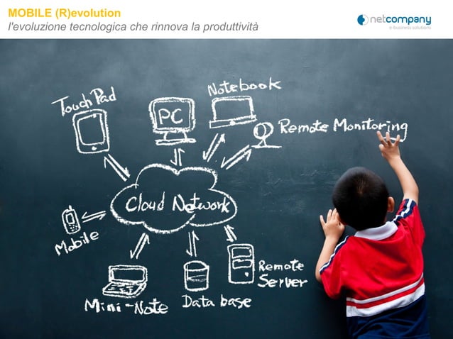 Mobile (R)evolution | PPT