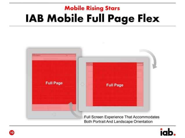 Mobile Rising Stars- IAB US | PPT