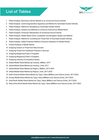 Mobile Robot Market Size, Market Share, Analysis & Forecast | PDF