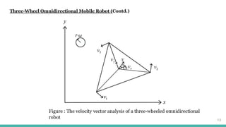 "Analysis of Steerability and Wheel Configurations in Three-Wheel Omnidirectional Mobile Robots ...