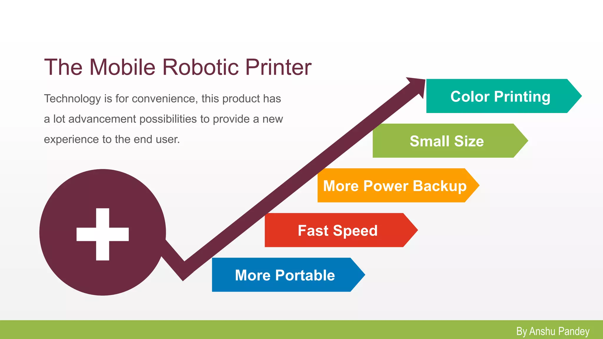Mobile robotics printer | PPTX