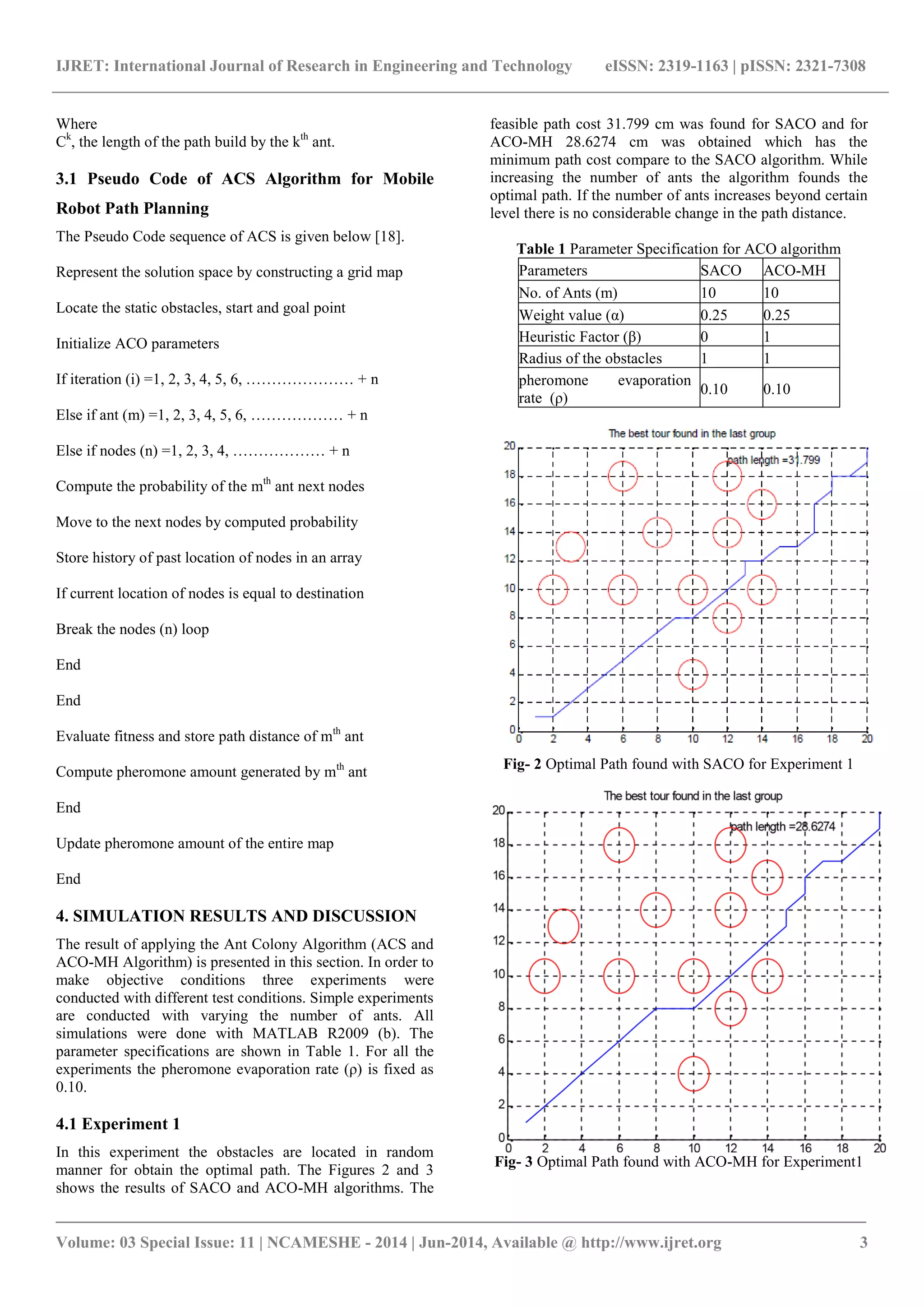 Mobile Robot Path Planning Using Ant Colony Optimization Pdf Robotics Technology And Computing
