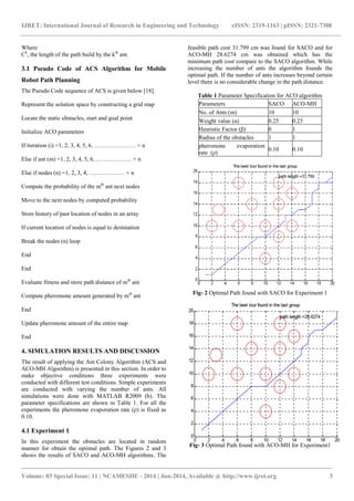 Mobile robot path planning using ant colony optimization | PDF | Robotics | Technology & Computing