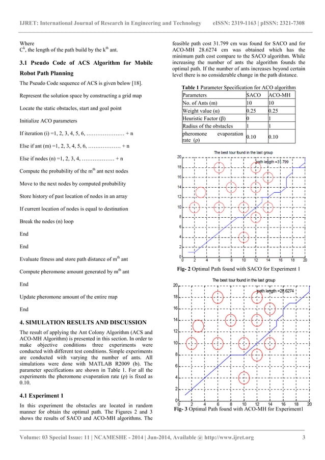 Mobile robot path planning using ant colony optimization | PDF | Robotics | Technology & Computing