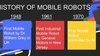 Mobile Robots | PPTX