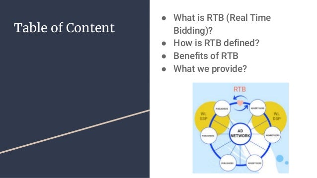 Mobile RTB Advertising - Megamadz | PPTX | Business | Business and Finance