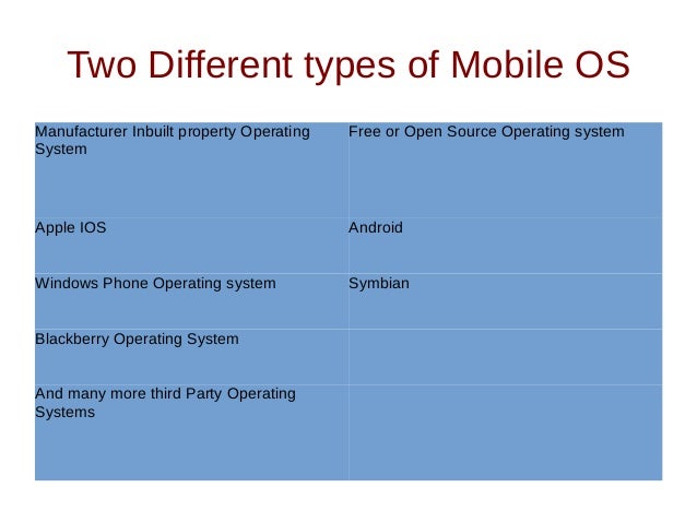 Different Mobile Operating Systems