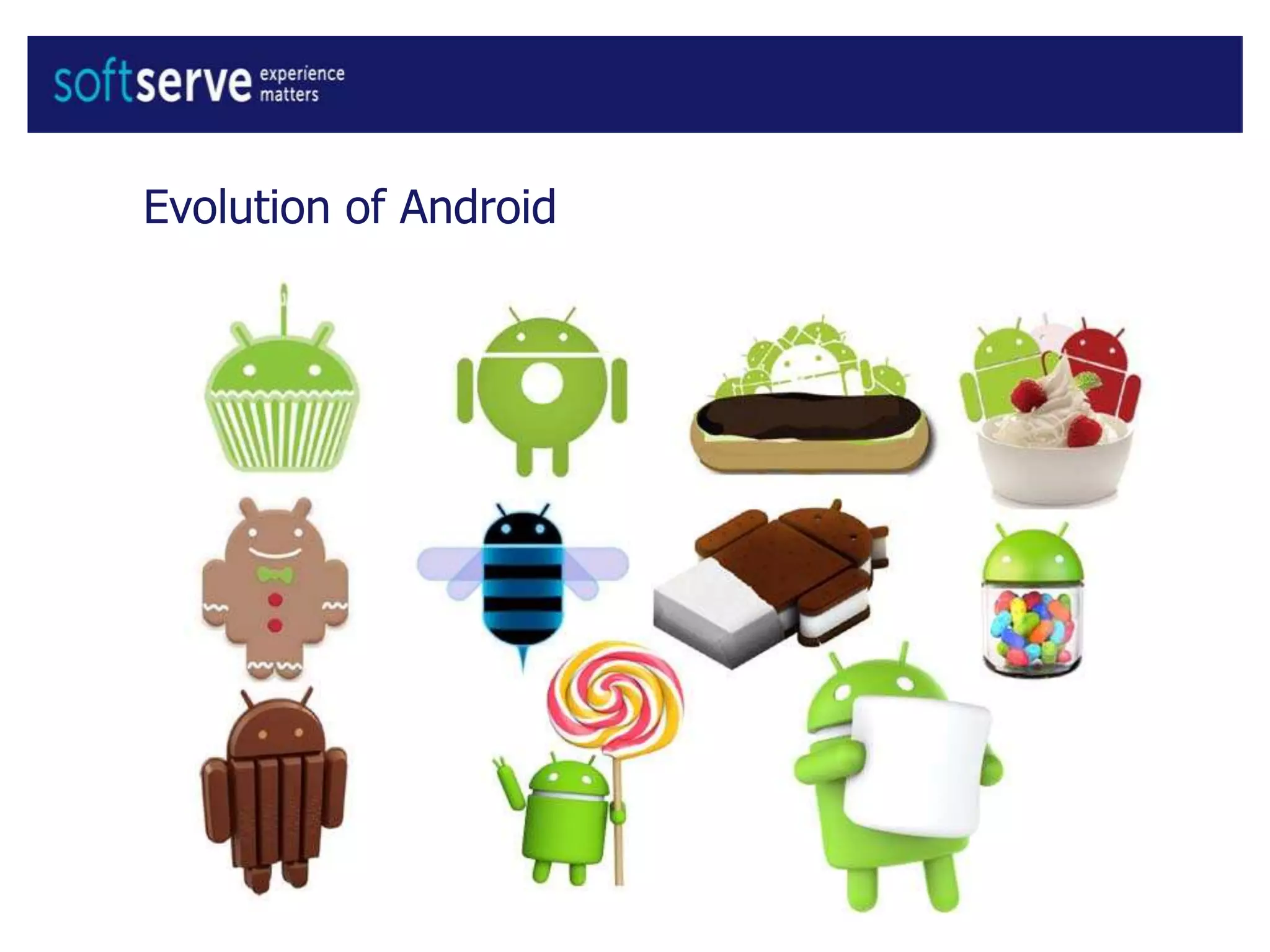 Android Mobile Application Testing Human Interface Guideline Tools Ppt