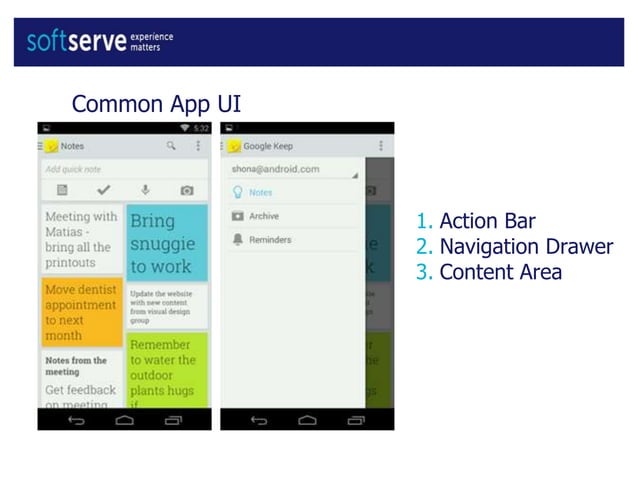 Android Mobile Application Testing Human Interface Guideline Tools Ppt