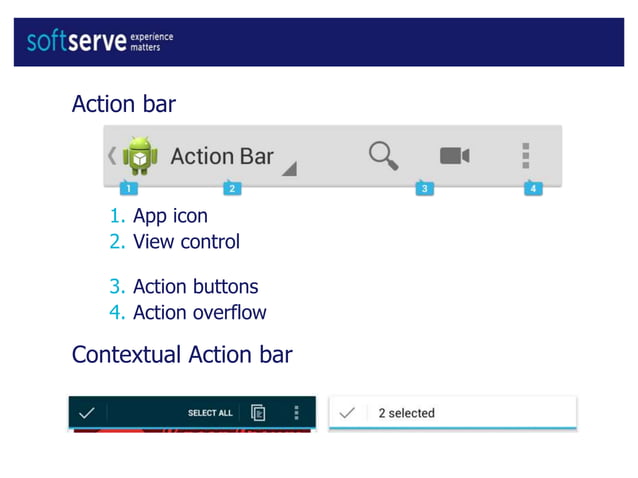 Android Mobile Application Testing Human Interface Guideline Tools Ppt