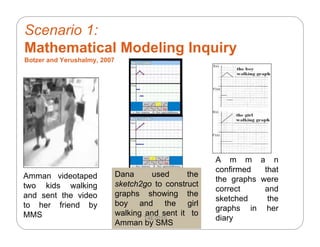 Mobile Scenarios Presentation | PDF