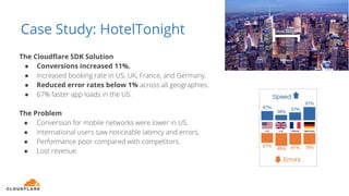 What's Inside Cloudflare Mobile SDK | PPT