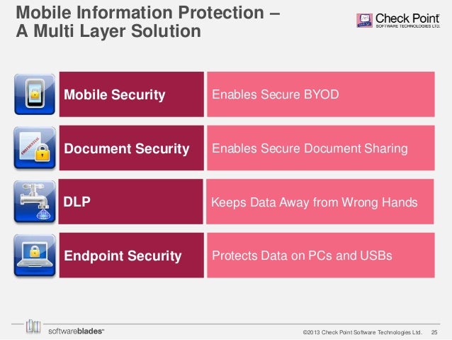 Check Point Mobile Security