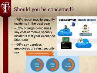 Mobile Device Security | PPT