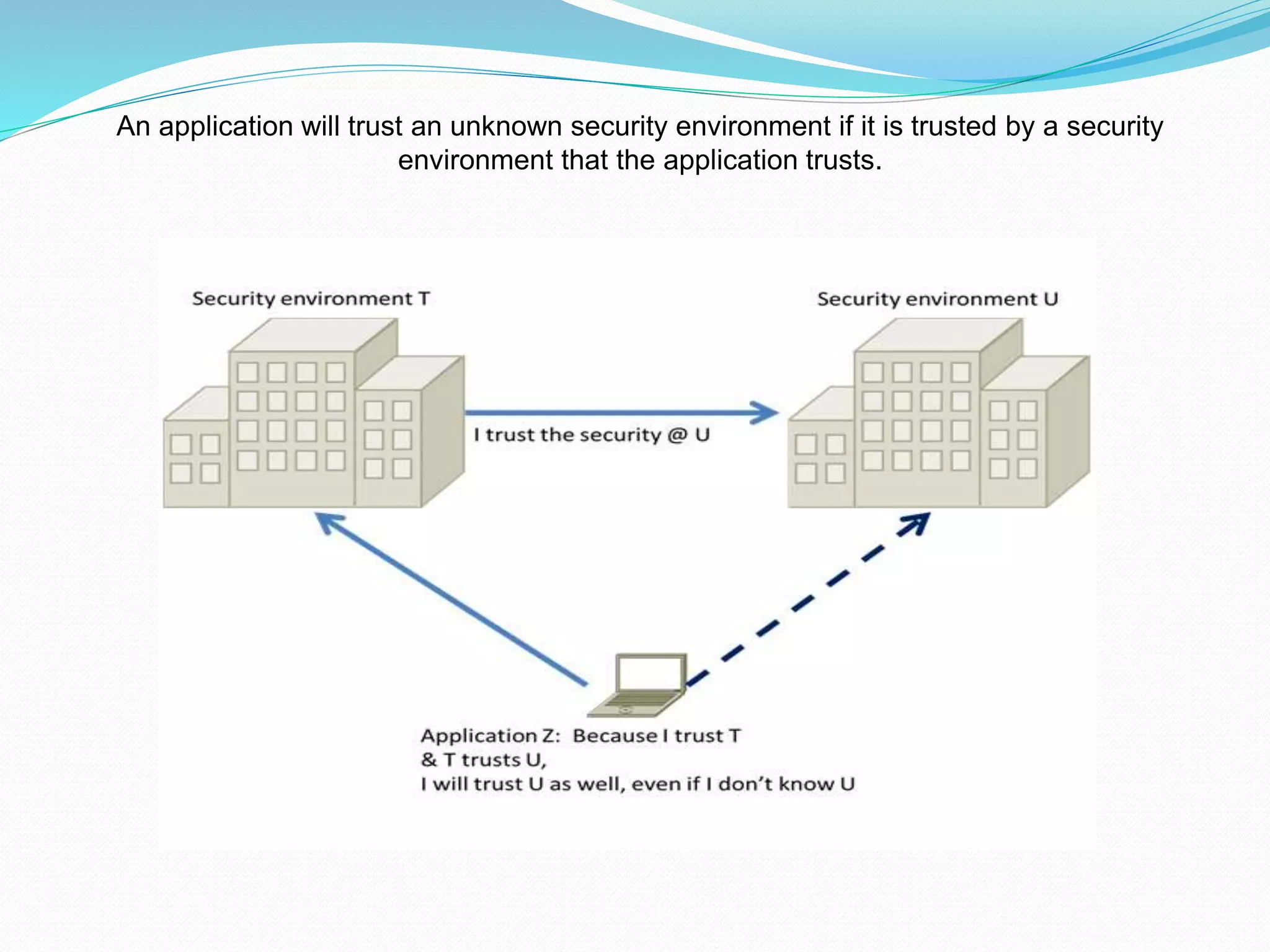 Mobile security | PPTX