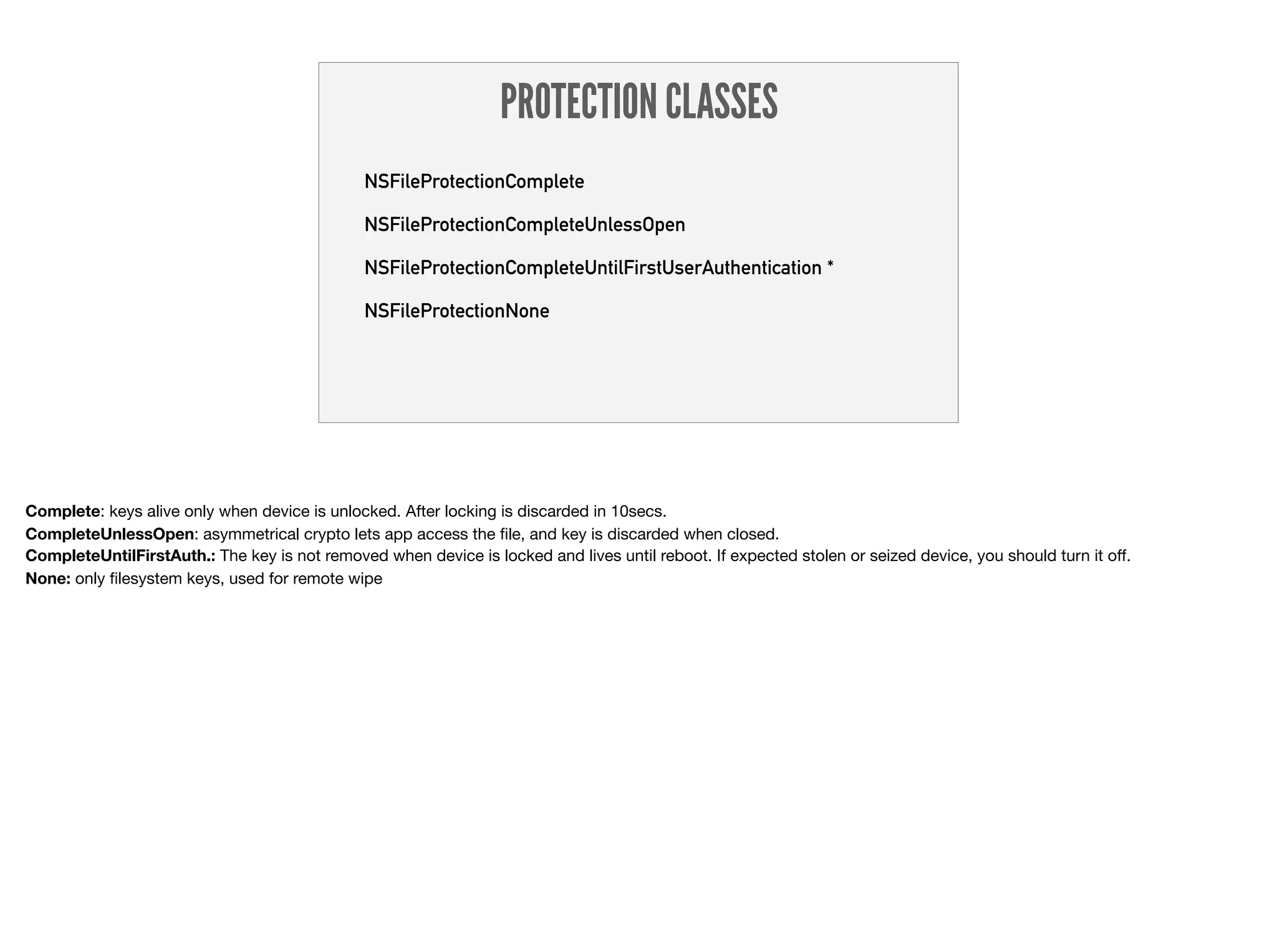 Security Checklist: how iOS can help protecting your data. | PPT