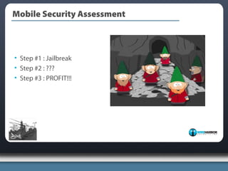 Mobile Security Assessment: 101 | PPT