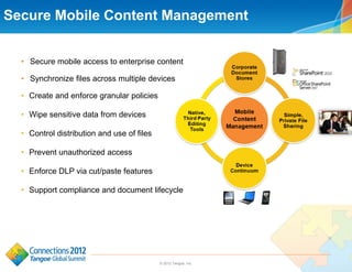 Mobile Security in 2013 | PPT