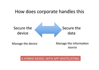 Mobile security and what it means to you bb | PDF