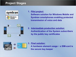 Mobile_Security_En | PPT