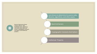 Mobile Security Risks & Mitigations | PDF