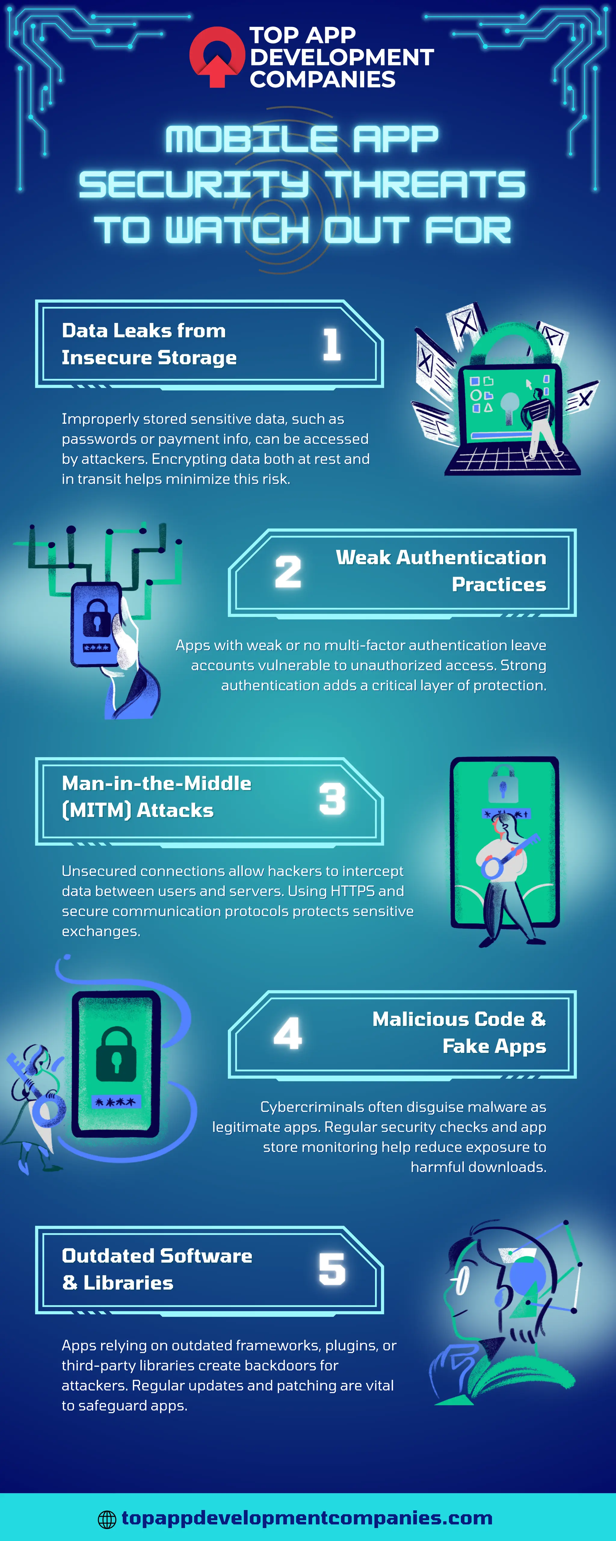 Mobile App Security Threats to Watch Out For | PDF