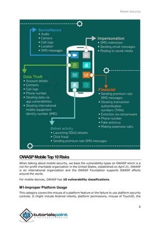 Mobile security tutorial | PDF