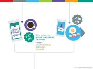 Mobile users habits infographic by Neomobile | PPT