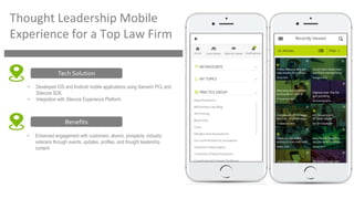 Sitecore Mobile Apps | PPT