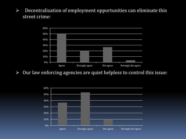 Mobile snatching ppt. | PPT