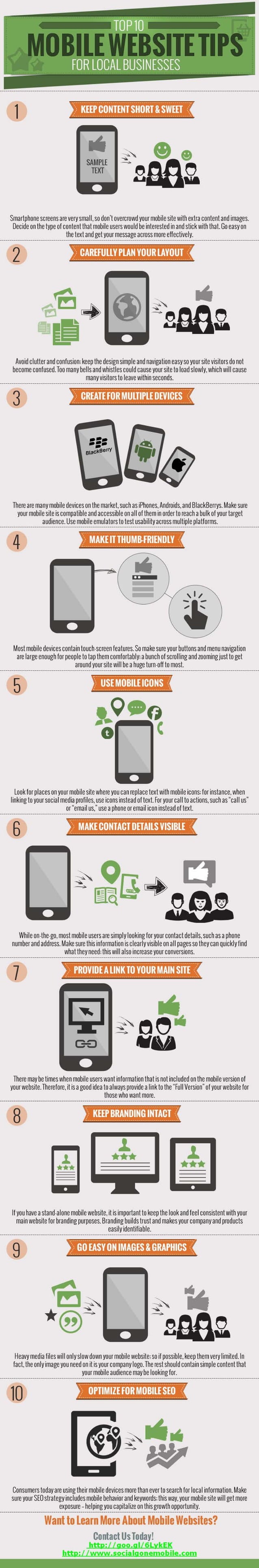 Mobile social media website revolution | PDF