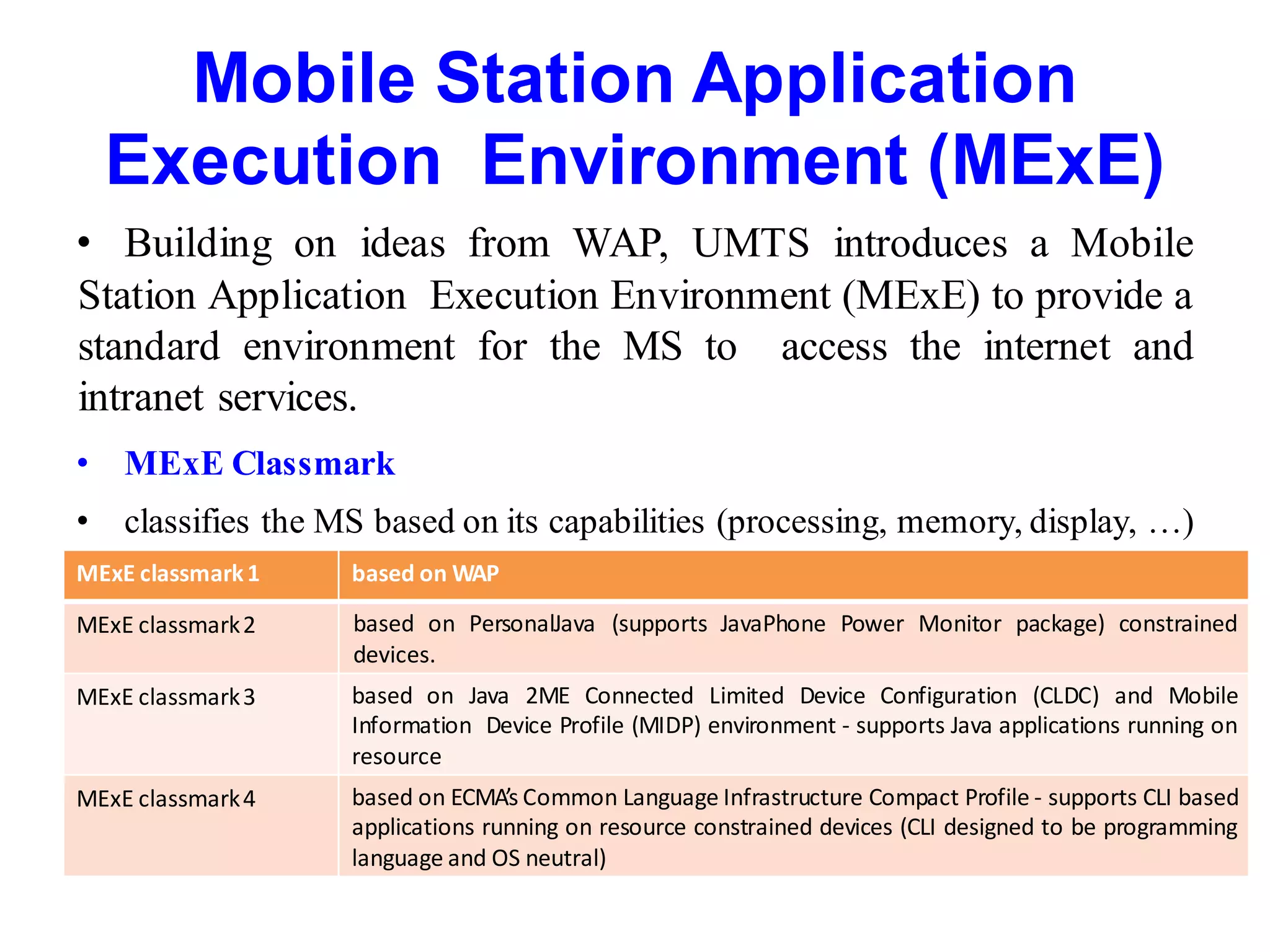 Mobile station application execution environment (m ex e) | PDF