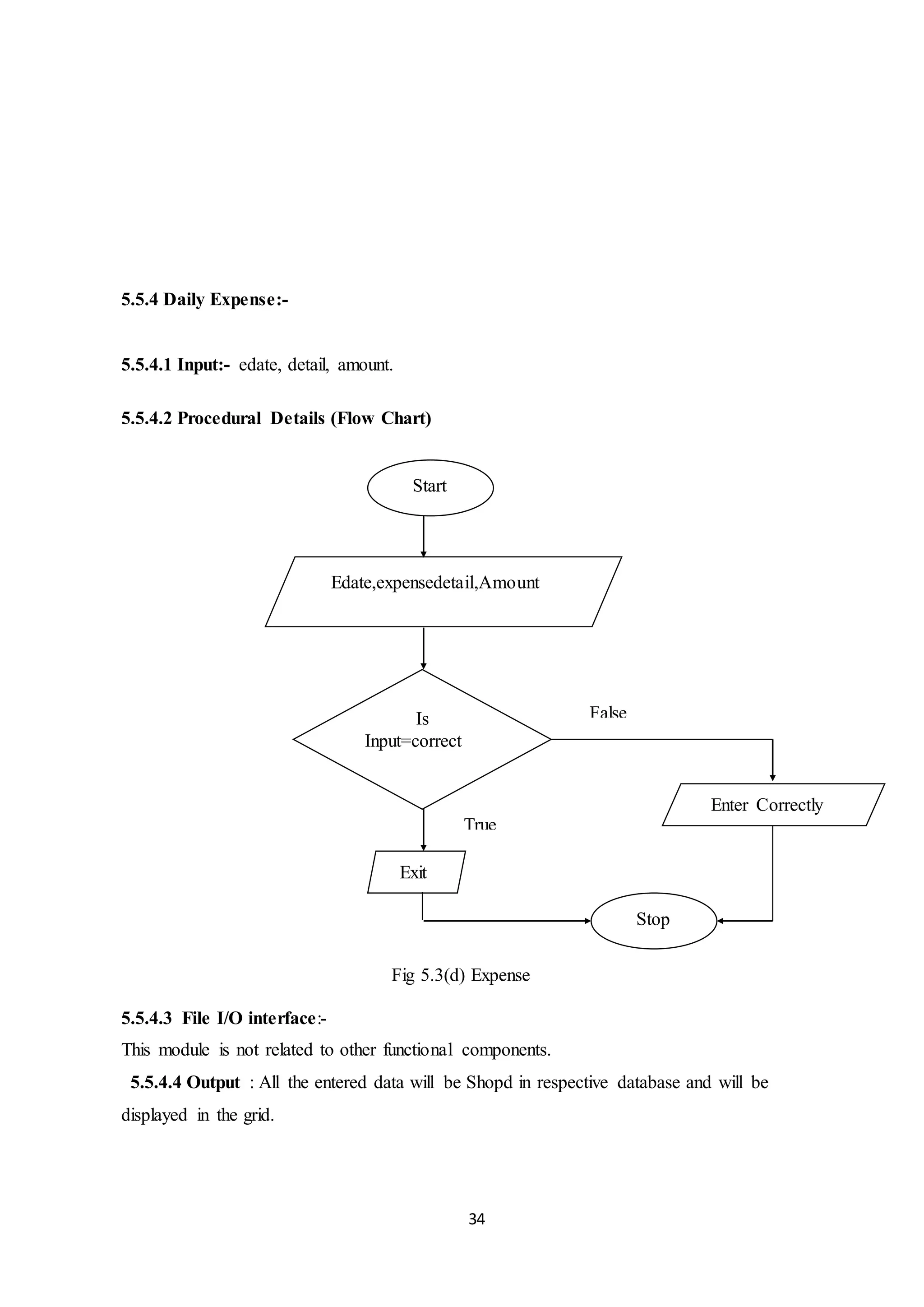 Mobile store management | DOCX