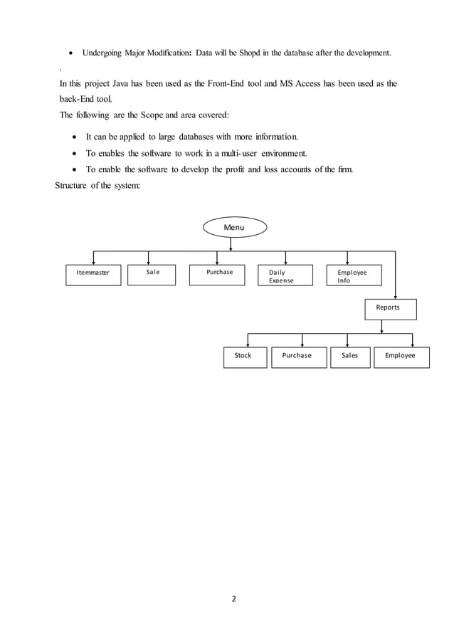 Mobile store management | DOCX